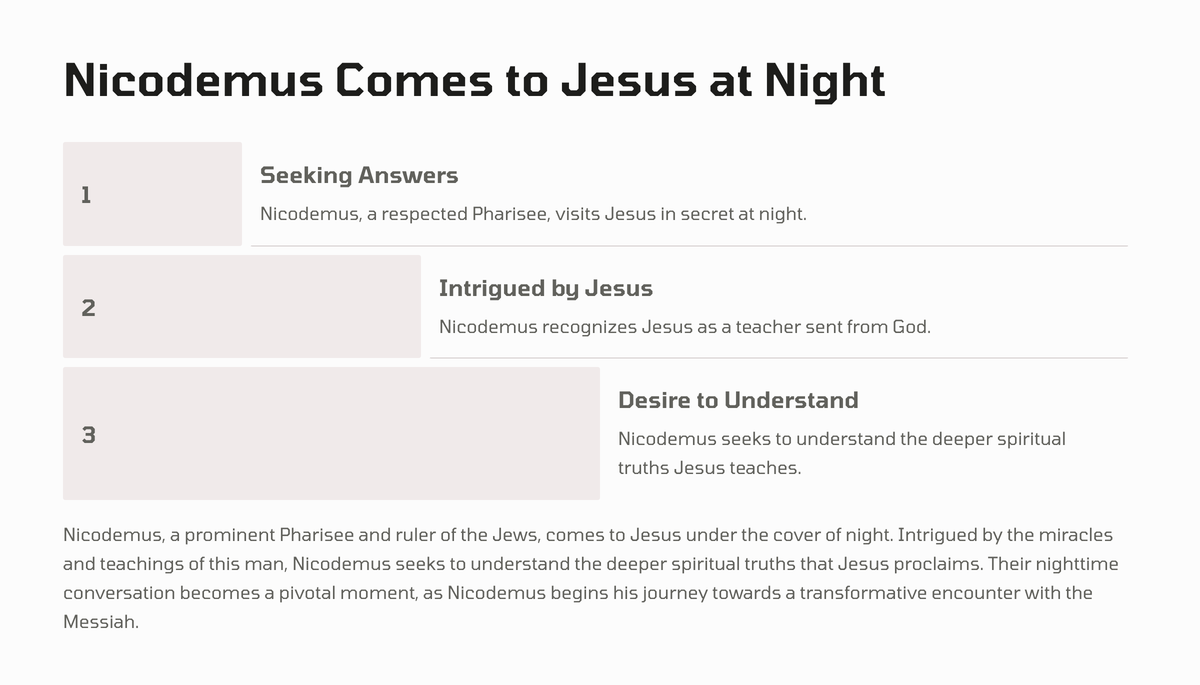 John 3 - The Gospel of John: Nicodemus Meets Jesus| gofindgod.com
