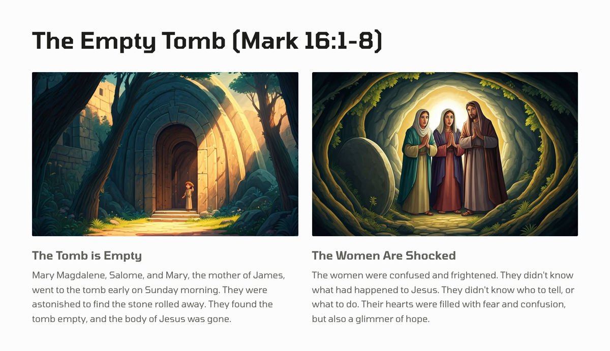 The Resurrection of Jesus (Mark 16)| gofindgod.com