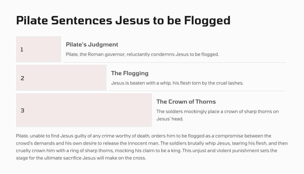 John 19:1-42 - The Crucifixion of Jesus| gofindgod.com